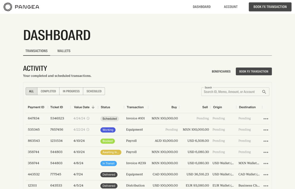 FX Currency Exchange Rate Risk Management | Pangea™
